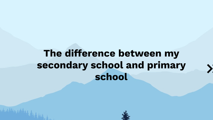 by [1B13] 戴思正 TAI SZE CHING on Prezi