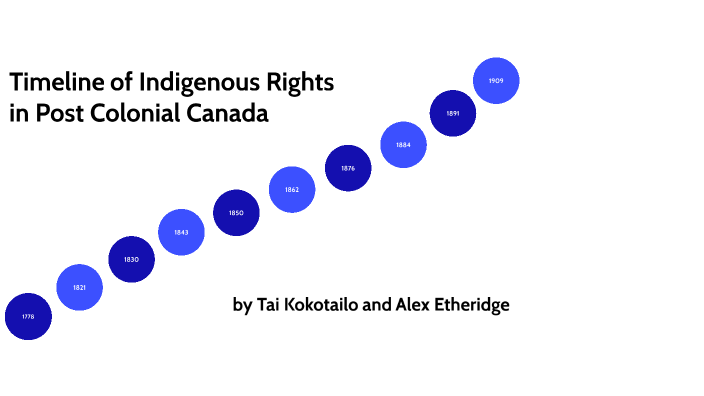 Timeline of Indigenous Rights in Post Colonial Canada by Tai Kokotailo ...