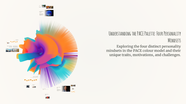 Understanding the PACE Palette: Four Personality Mindsets by Abhay ...