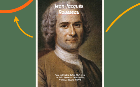Rousseau by Nicolas Poletti on Prezi