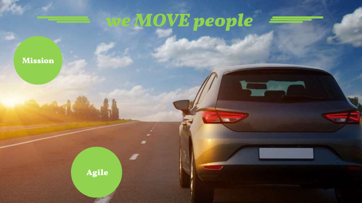 MOVE - PROJECT WORK by Music Future on Prezi