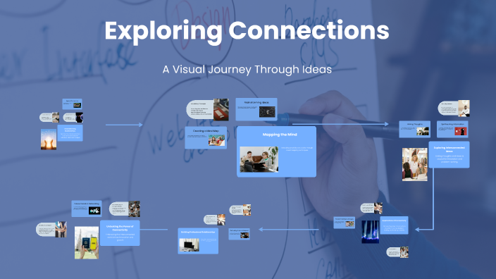 Exploring Connections by Chiu on Prezi