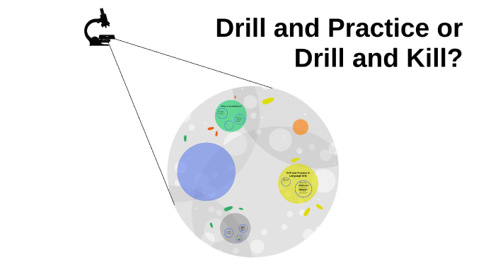 Drill and Practice or "Drill and Kill" by Nicole Nippert on Prezi