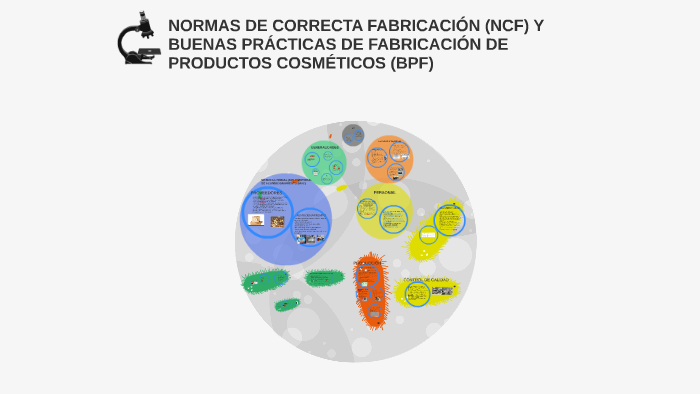 NORMAS DE CORRECTA FABRICACIÓN (NCF) Y BUENAS PRÁCTICAS DE F by juan ...