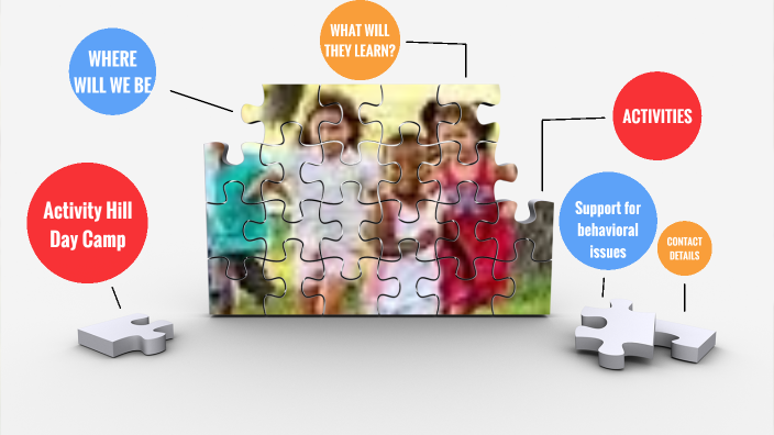 Day camp by jynele mullings on Prezi