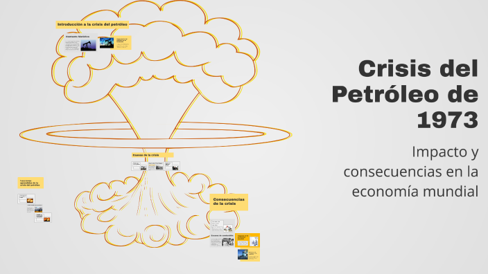 Crisis del Petróleo de 1973 by Fernando Lopez on Prezi