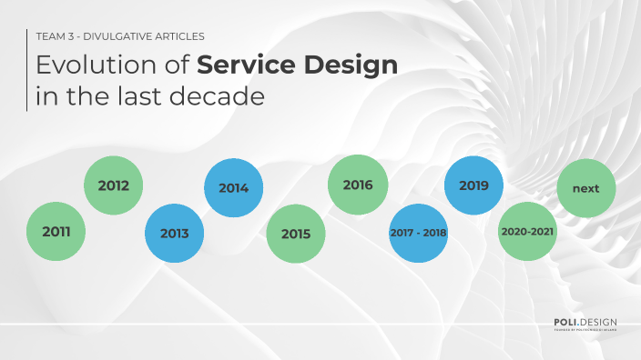 Divulgative Articles Evolution of Service Design by Alexandra Spens on ...