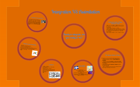 Intergration VS Assimilation by Fanta Drame on Prezi