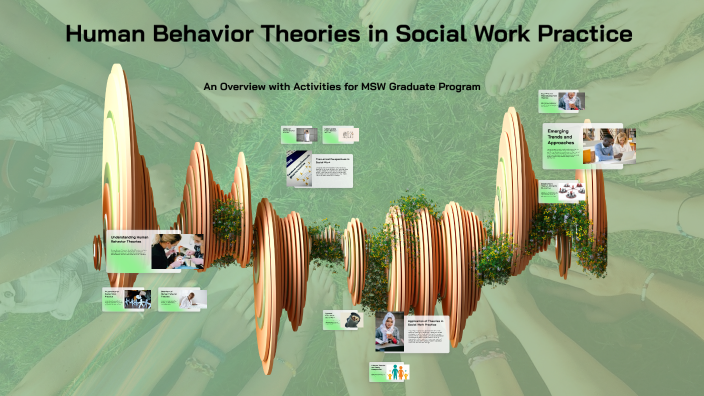Human Behavior Theories in Social Work Practice by Maria Ruiz on Prezi