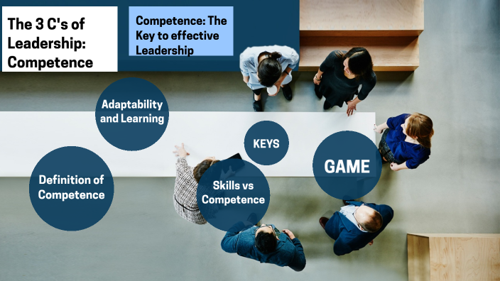 The 3 C's of Leadership: Competence by ashfall relano on Prezi