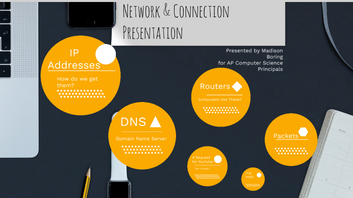 Network Connection Presentation by Madison Boring on Prezi