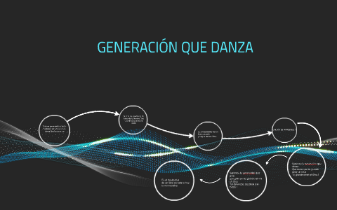 GENERACIÓN QUE DANZA by pamela granados on Prezi
