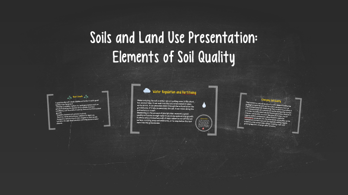 Soils and Land Use Presentation: Elements of Soil Quality by Sarah ...