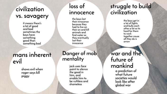 story elements of LOTF by jami dewitt on Prezi