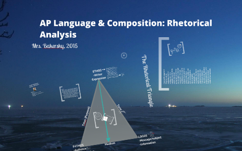 AP Language & Composition: Rhetorical Analysis by Kelly Ann Bakersky on ...