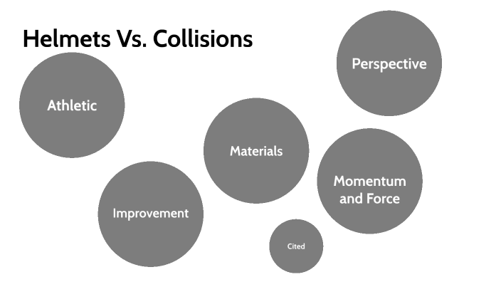 Helmets against collisions by Nicholas Mauck on Prezi