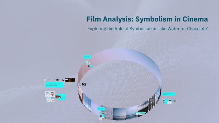 Film Analysis: Symbolism in Cinema by Chante Brisker on Prezi