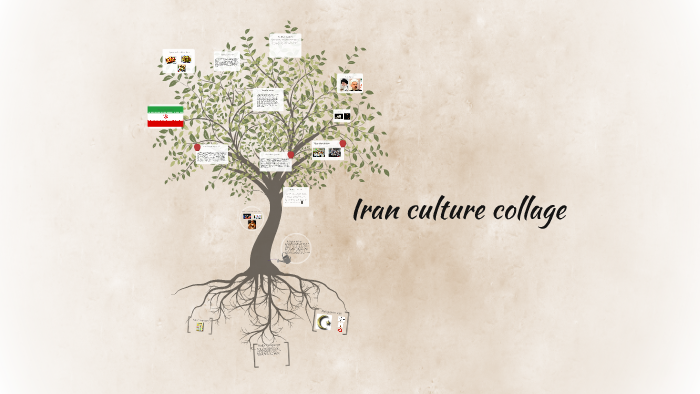 Iran culture collage by ryley macdonald on Prezi