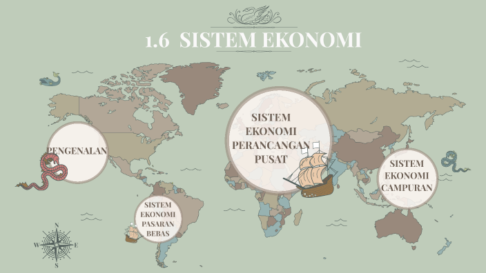Sistem Ekonomi by Toh Soon on Prezi