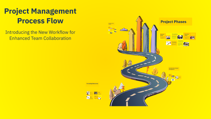 Project Management Process Flow by Iain Munro on Prezi