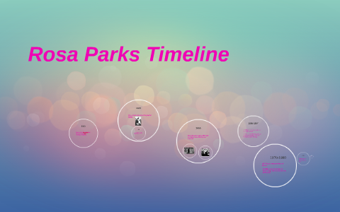 Rosa Parks Timeline by Alycia Gray on Prezi