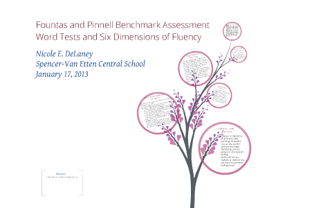Word Tests and Six Dimensions of Fluency: Fountas and Pinnell Benchmark ...