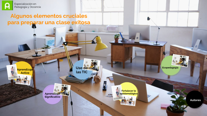 Elementos para preparar una clase exitosa by Danny Sanabria Velasco on ...