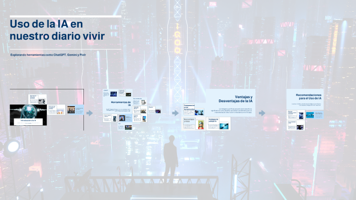 Uso de la IA en nuestro diario vivir by Stefano Ludovico Pazzetti Mejia ...