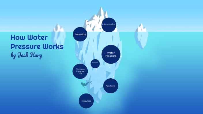 How Water Pressure Works by Jack Kary on Prezi