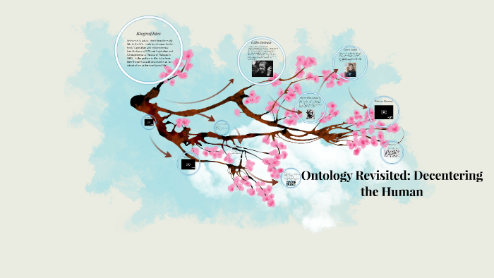 Ontology Revisited: Decentering by Dave Cazeau on Prezi