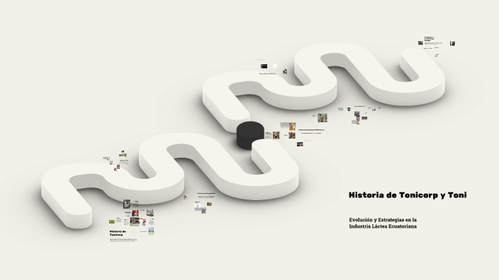 Historia de Tonicorp y Toni by Narciza Ramirez on Prezi