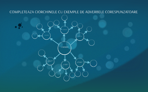 COMPLETEAZA CIORCHINELE CU EXEMPLE DE ADVERBELE CORESPUNZATO by Toma ...