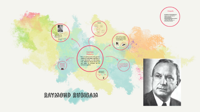 RAYMOND RUBICAM by Andrea Rincón on Prezi