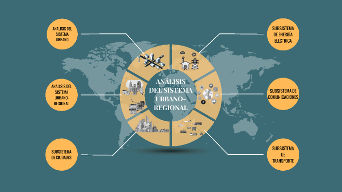 Análisis del Sistema Rrbano Regional_Nicoll Velasco Oviedo by NICOLL ...