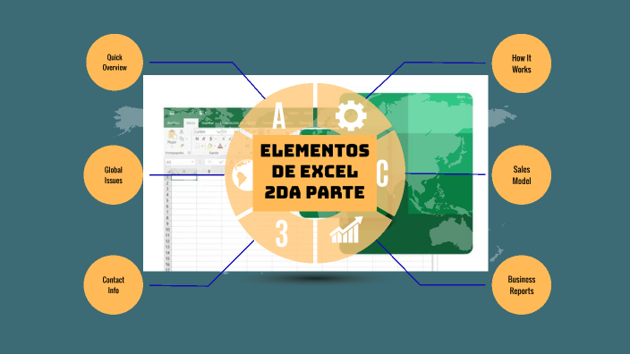 ELEMENTOS DE EXCEL by Machaca Alvarez Yhaquelin Giovana on Prezi