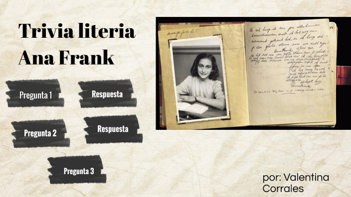 ana frank trivia literaria by valentinz corrales on Prezi