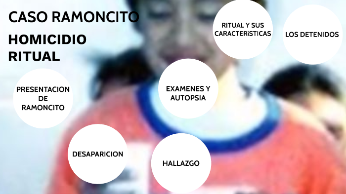 caso ramoncito by Fati Paniagua on Prezi