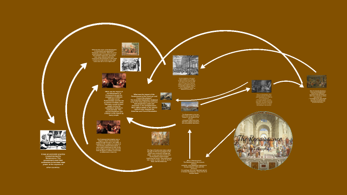 WEB CHART INFOGRAPHIC ABOUT THE RESULT, EFFECT, AND IMPACT OF ...