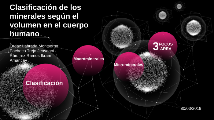 Clasificación de los minerales según el volumen en el cuerpo by ...
