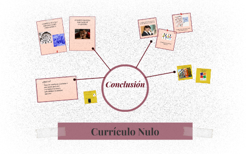 Currículo Nulo by Karen Romo on Prezi