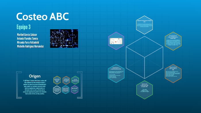 Costeo ABC by Michel Rodriguez on Prezi