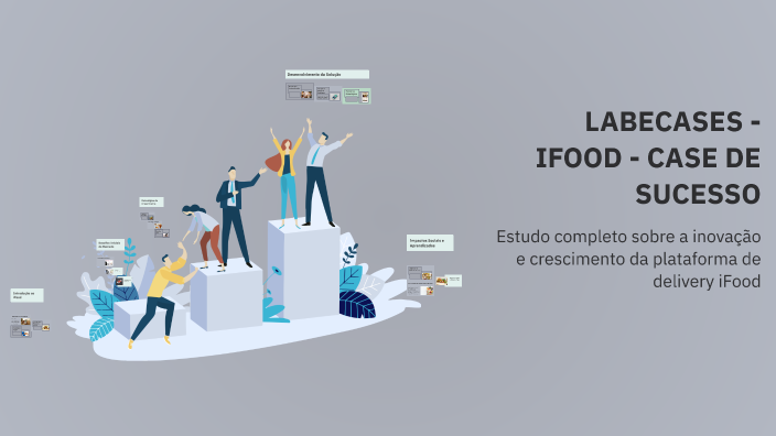 LABECASES - IFOOD - CASE DE SUCESSO by Sérgio Pessoa on Prezi