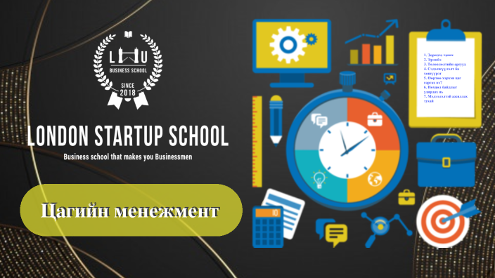 DM Time management LSU by Zoloo Zoolo on Prezi