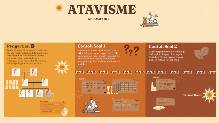 ATAVISME by Alya Salsabila on Prezi