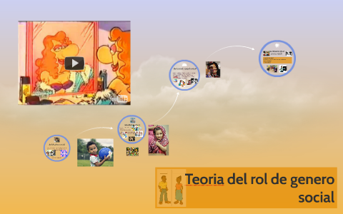 teoria del rol de genero social by on Prezi