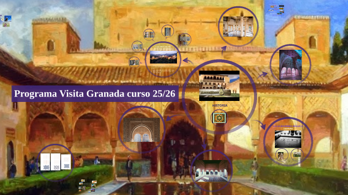 Visita Granada 24-25 by on Prezi