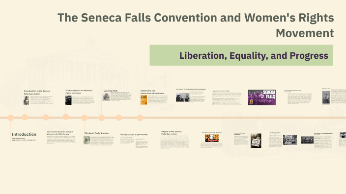 The Seneca Falls Convention and Women's Rights Movement by Kymonii ...