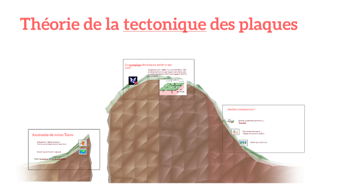 Théorie de la tectonique des plaques by Kloé Nova on Prezi