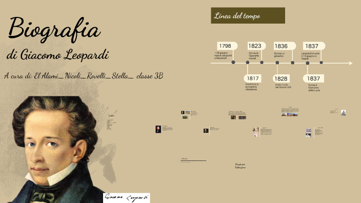 Biografia di Giacomo Leopardi_ El Alami_Nicoli_Rovelli_Stella_classe 3B ...