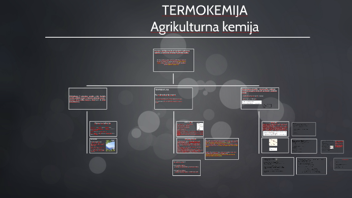 TERMOKEMIJA by Marko Vincek on Prezi